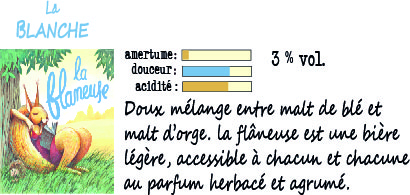 La flâneuse - 75 cl - Brasserie Artisanale La Qantik - Locavor.fr